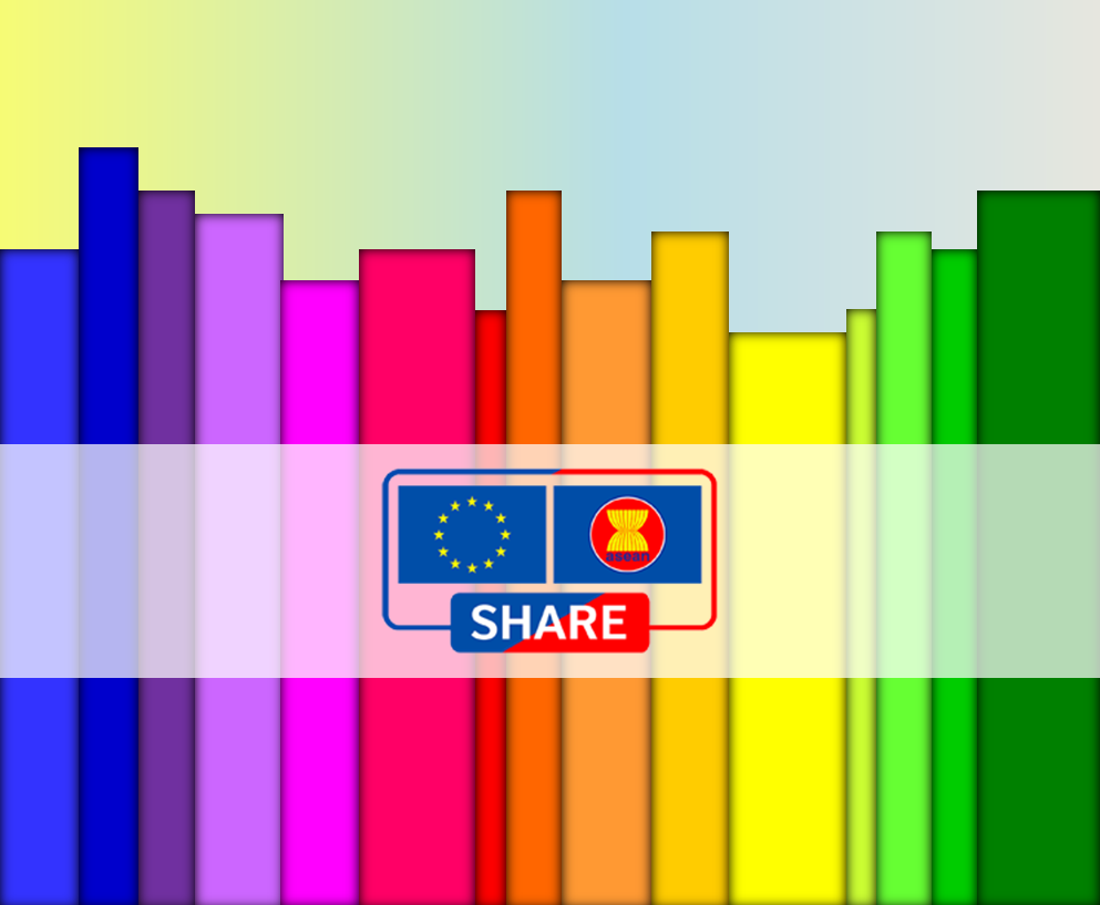 EU Support to Higher Education in the ASEAN Region (SHARE) Programme ...