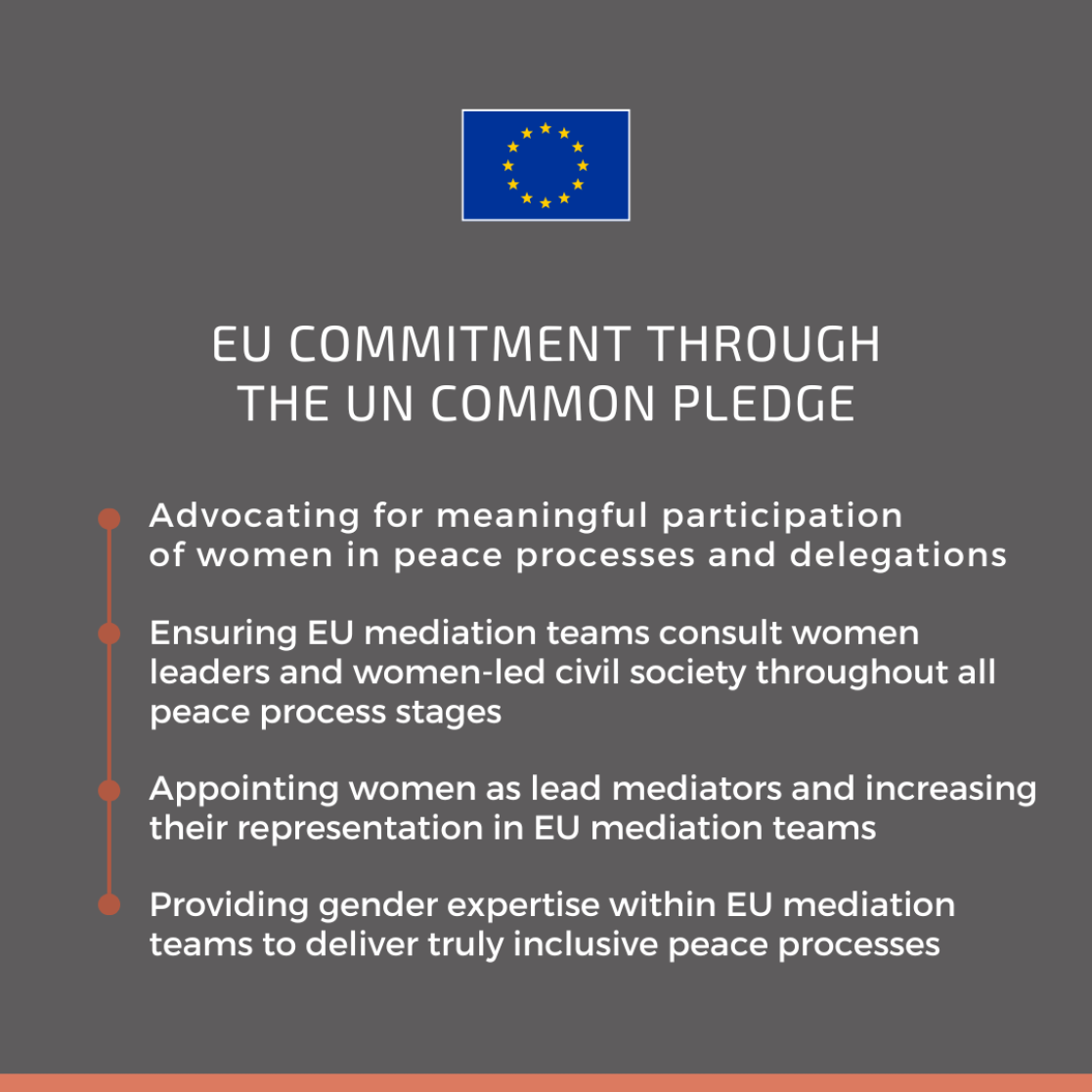United Nations: EU joins Common Pledge for Women’s participation in ...